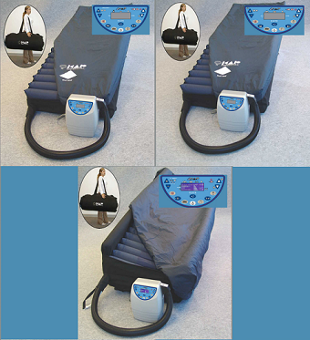 KAP Medical | Medical Bed Mattress | Decubitus Ulcers Prevention ...