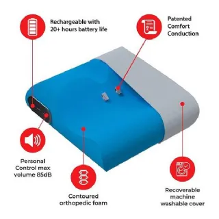 Bone Conduction Pillow with Bluetooth, Ergonomic, Adjustable Separate ...