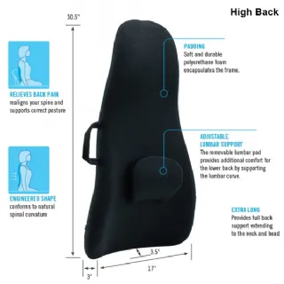 ObusForme Seat and Back Supports