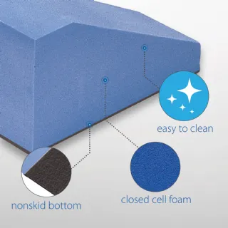 Adult Pelvic Sacral Blocks by Core Products