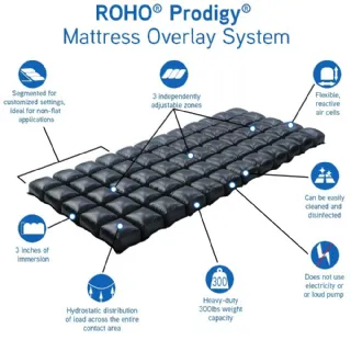ROHO Prodigy Mattress Overlay System - FREE Shipping