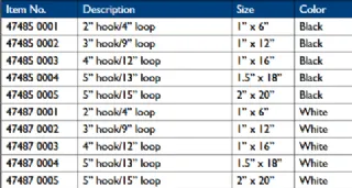 Dacron Backed Strap with Eyelet - Three Widths & Two Colors