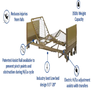 Invacare Full Electric Hospital Bed for Homecare with 3 Sections Motors
