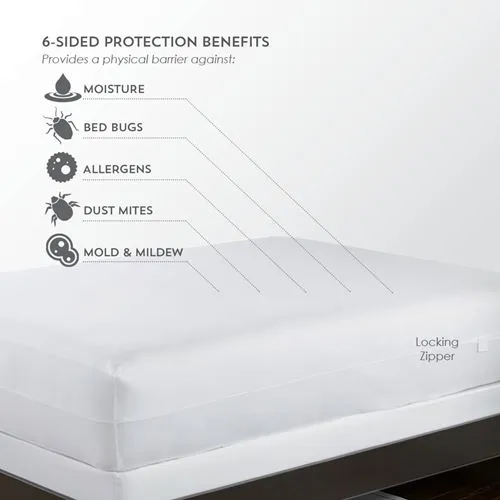 Total Encasement Antimicrobial Waterproof Mattress Protector