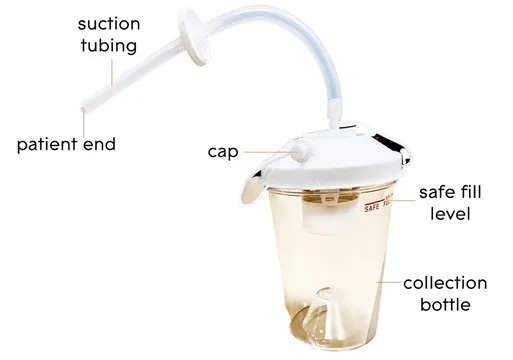 Heavy Duty Portable Aspirator Suction Machine