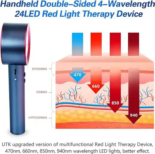 24 LED Handheld Light Therapy Device - Blue, Red and Near-Infrared ...
