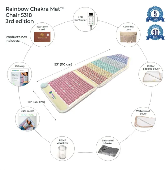 PEMF Chair Mat with Photon Light and 7 Types of Gemstones - Rainbow ...
