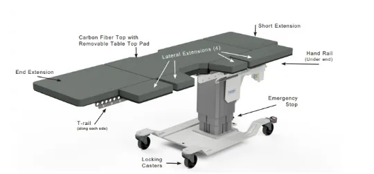 Urology Table by Oakworks Medical | CFLU401