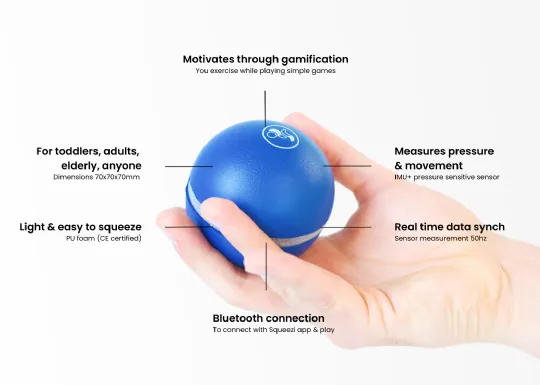 Squeezi - Gamified Rehabilitation with Pressure and Movement Sensitive Ball