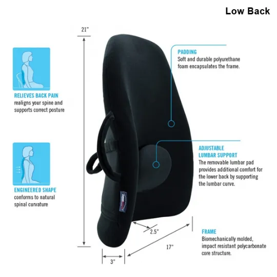 ObusForme Seat and Back Supports