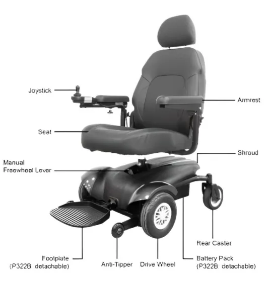 Full Sized Power Wheelchair with 300 Pounds Weight Capacity and 5 Mph ...