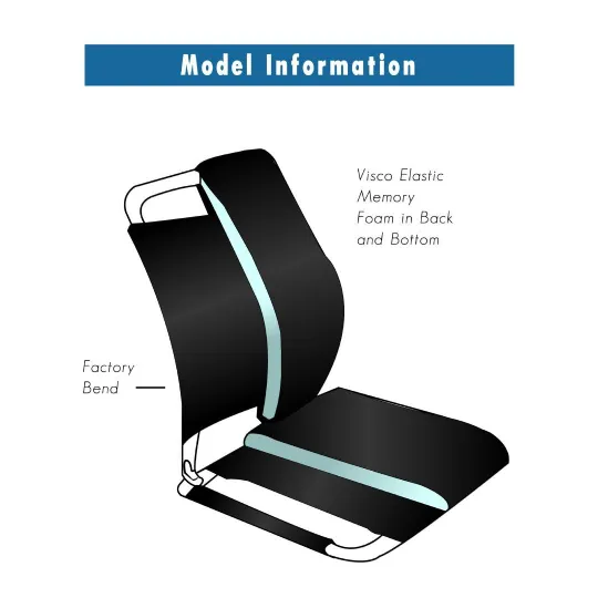 Sacro Premium Lumbar Support Seat Cushion for Back Pain Relief and ...