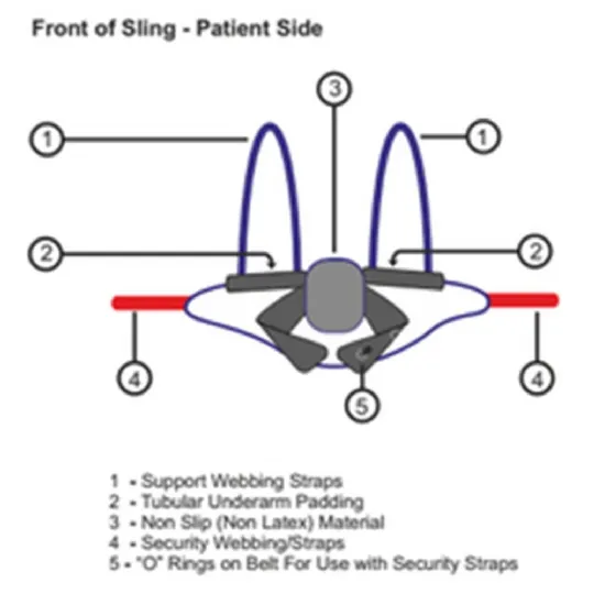 Patient Lift Walking Sling for Early Ambulation by Inovi