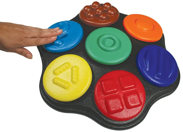 AAC Devices | Communication Boards | Augmentative and Alternative ...