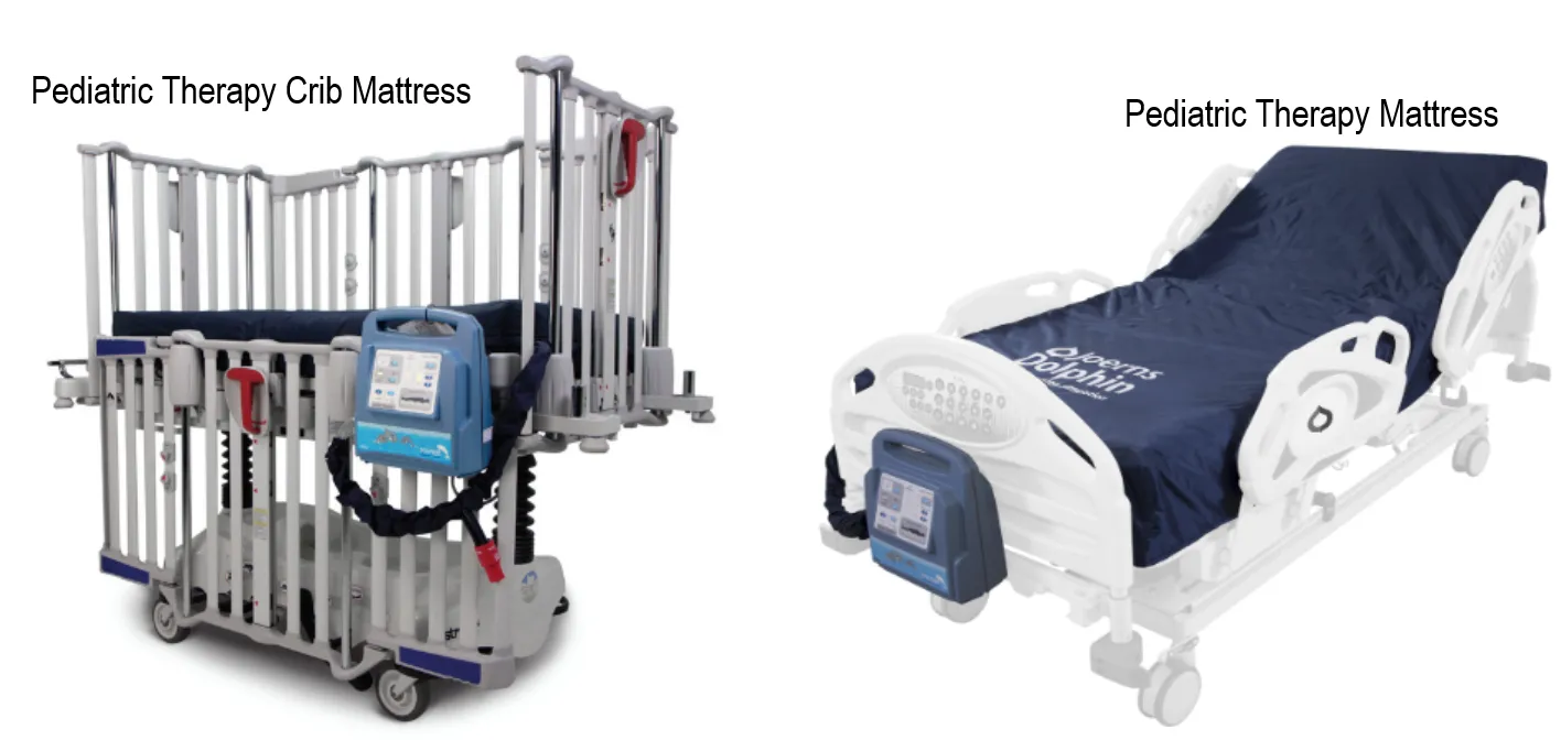 Medical Fluidotherapy Units for Pain Relief | Up to 35% OFF