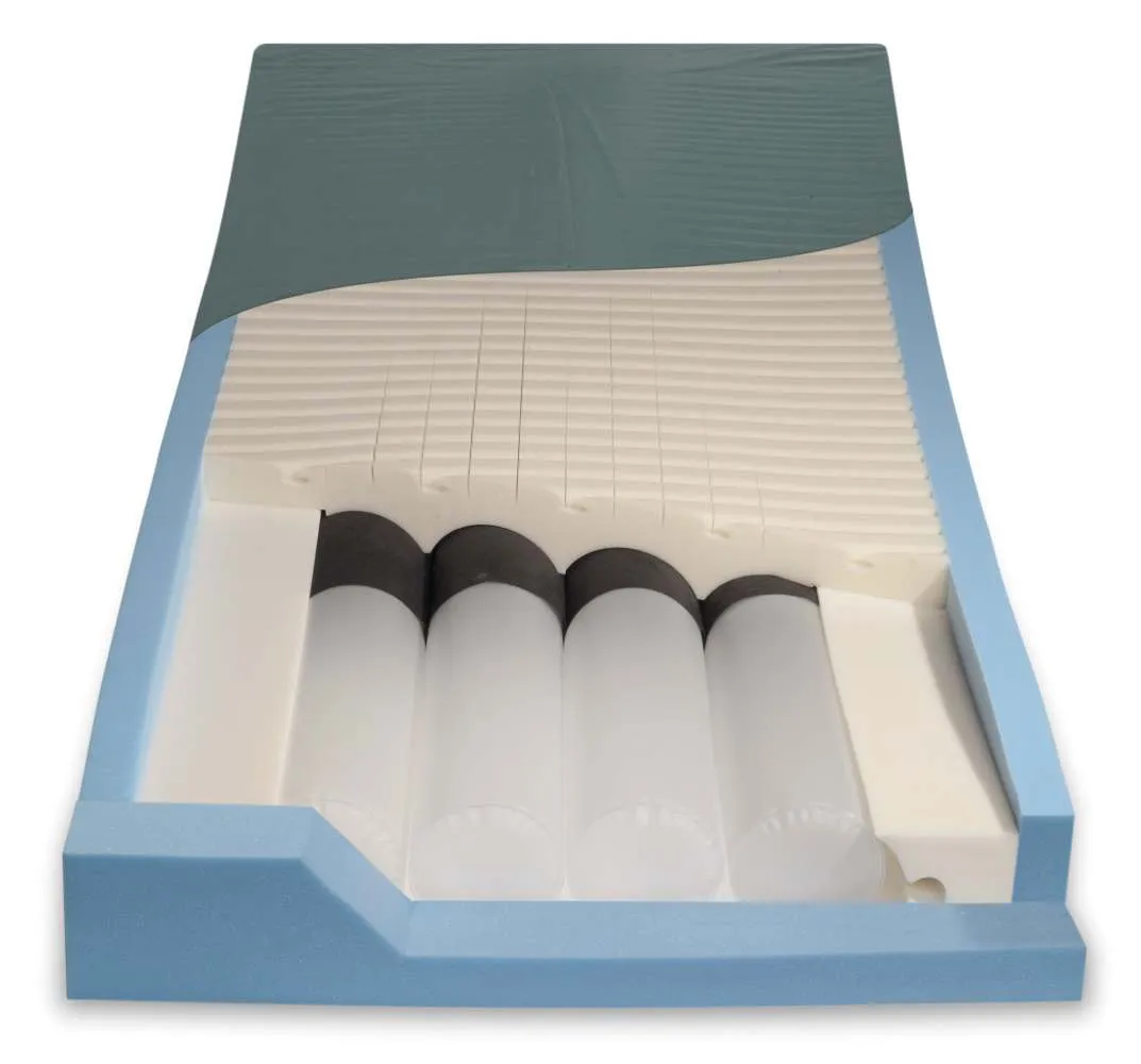 Pressure Relief Mattresses for Bed Sores | ON SALE