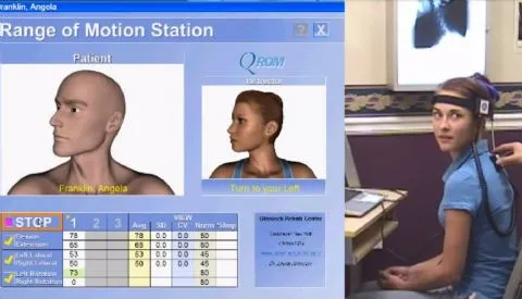 Passive Range Of Motion | Inclinometers | Range Of Motion Exercises ...