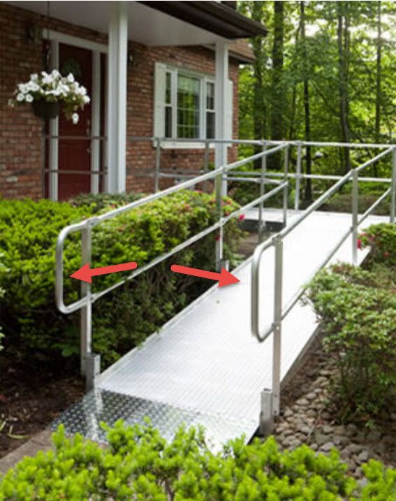 Wheelchair Ramps: 38 Portable, Handicap & Aluminum Ramps