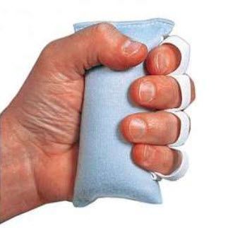 Hand Contracture | Hand Splints | Discounts | Orthosis | Ulnar ...